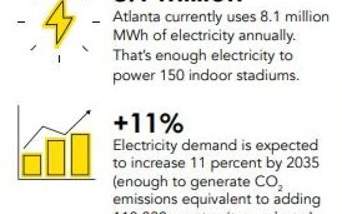 Clean Energy For All Civic Dinners Factsheet | Sierra Club